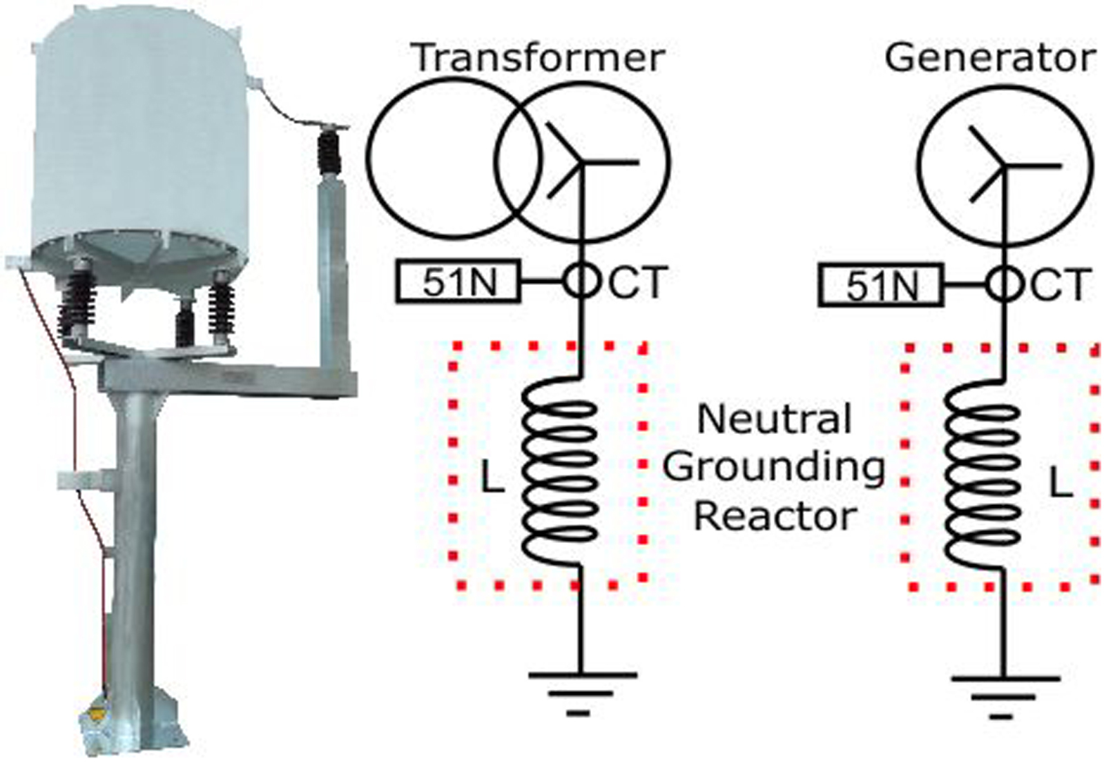 - Neutral Grounding Reactors_Weifan Electric Supply Chain