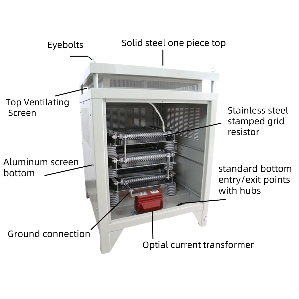 - High Resistance Neutral Grounding Devices _Weifan Electric Supply Chain
